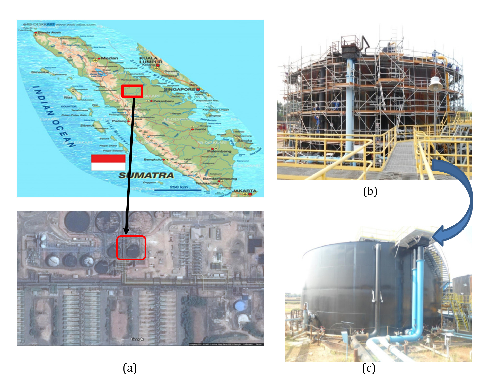 Simulations of the Crude Oil Tank Refurbishment Project Risks Using ...
